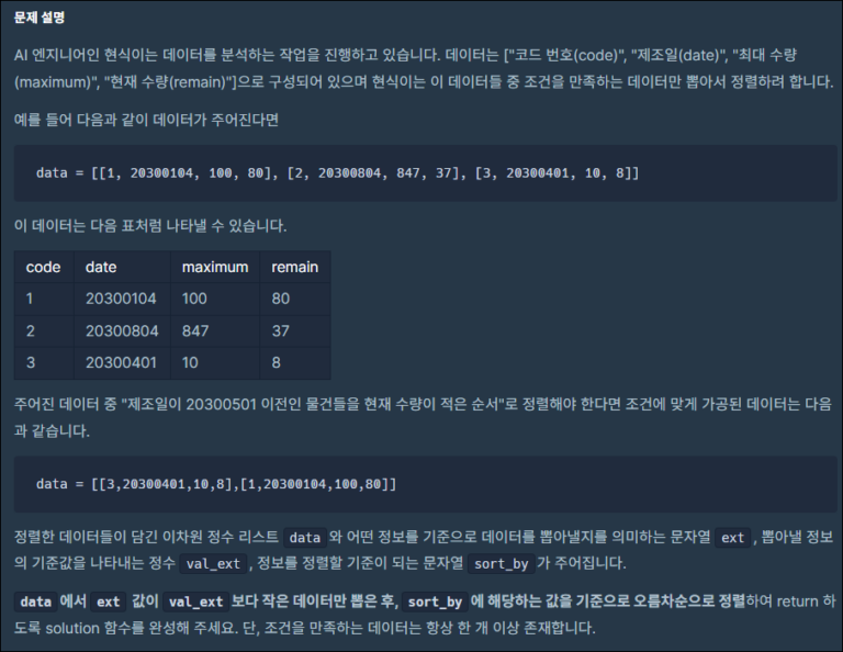 프로그래머스 - [PCCE 기출문제] 10번 / 데이터 분석 Java 풀이 - All Honey Tip